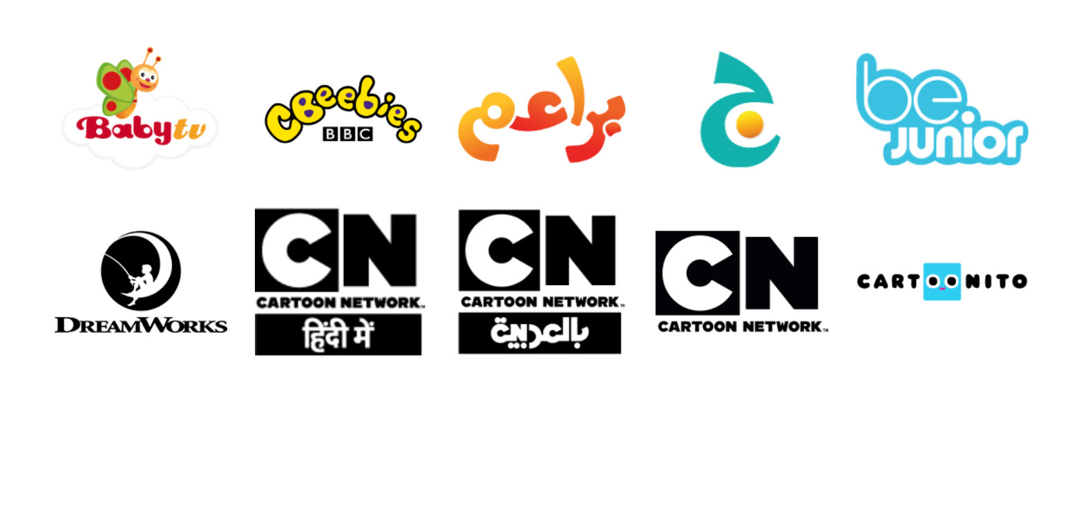 beIN PREMIUM Package - beIN Sports Renew in UAE